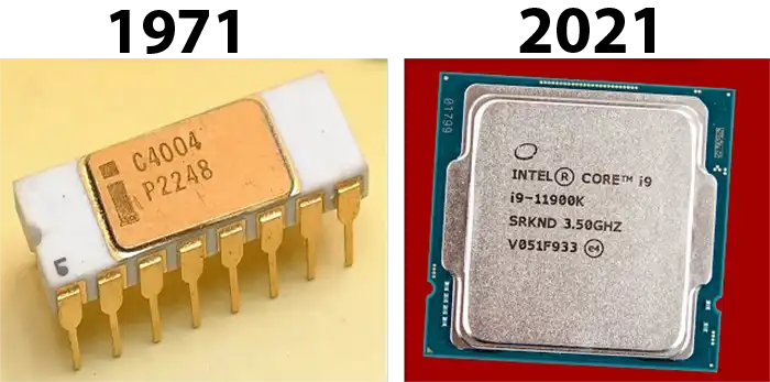 CPU چیست؟ ساختار، عملکرد و تاریخچه‌ی پردازنده‌ها